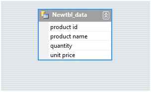 Use Crystal Reports In C# Windows Application Using Stored Procedure